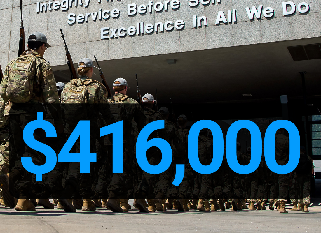 How to Ace the Air Force Academy ALO Interview